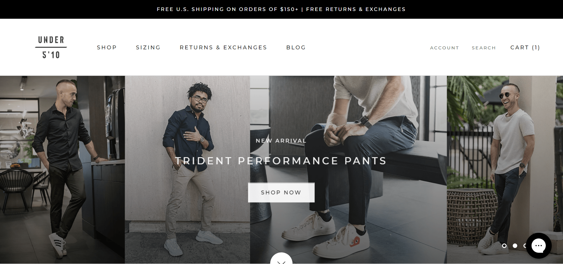 Shopify Teardown - Under510.com – TaskHusky