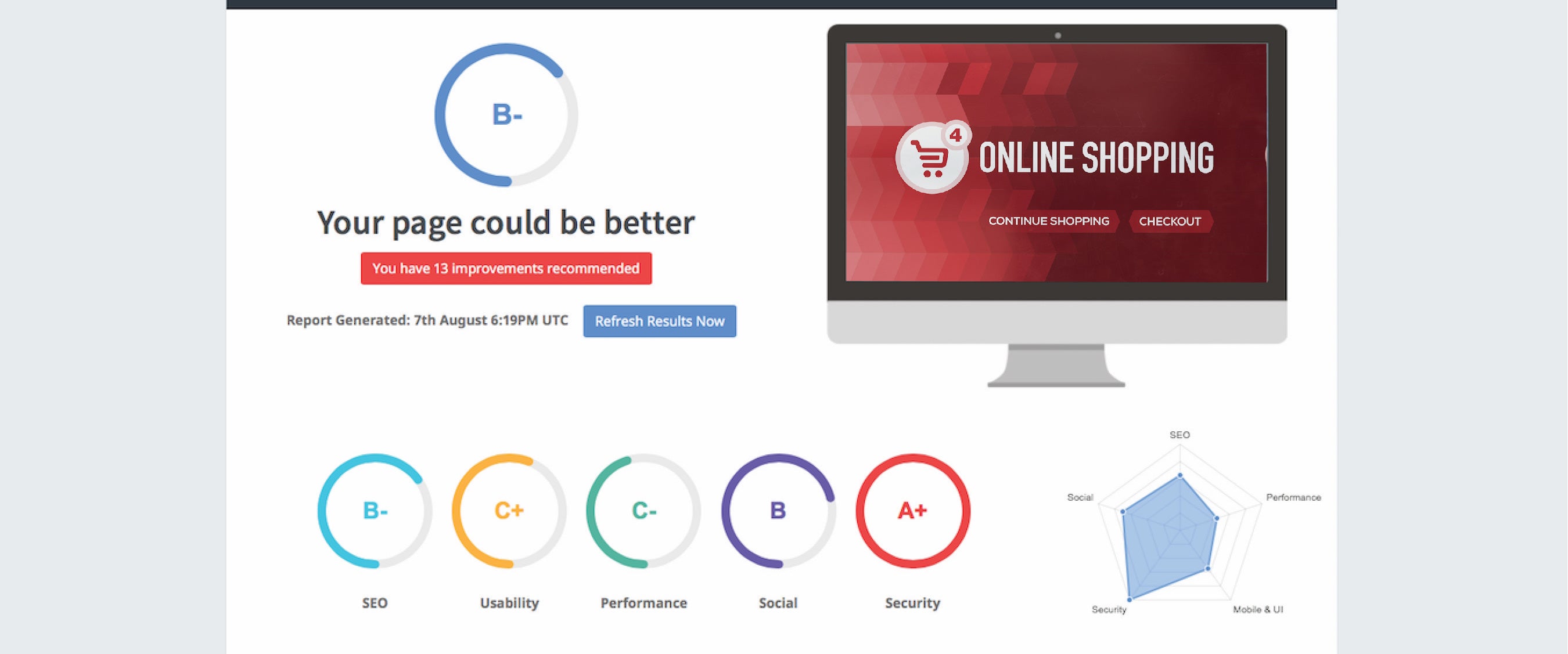 Checkout Weekly – TaskHusky